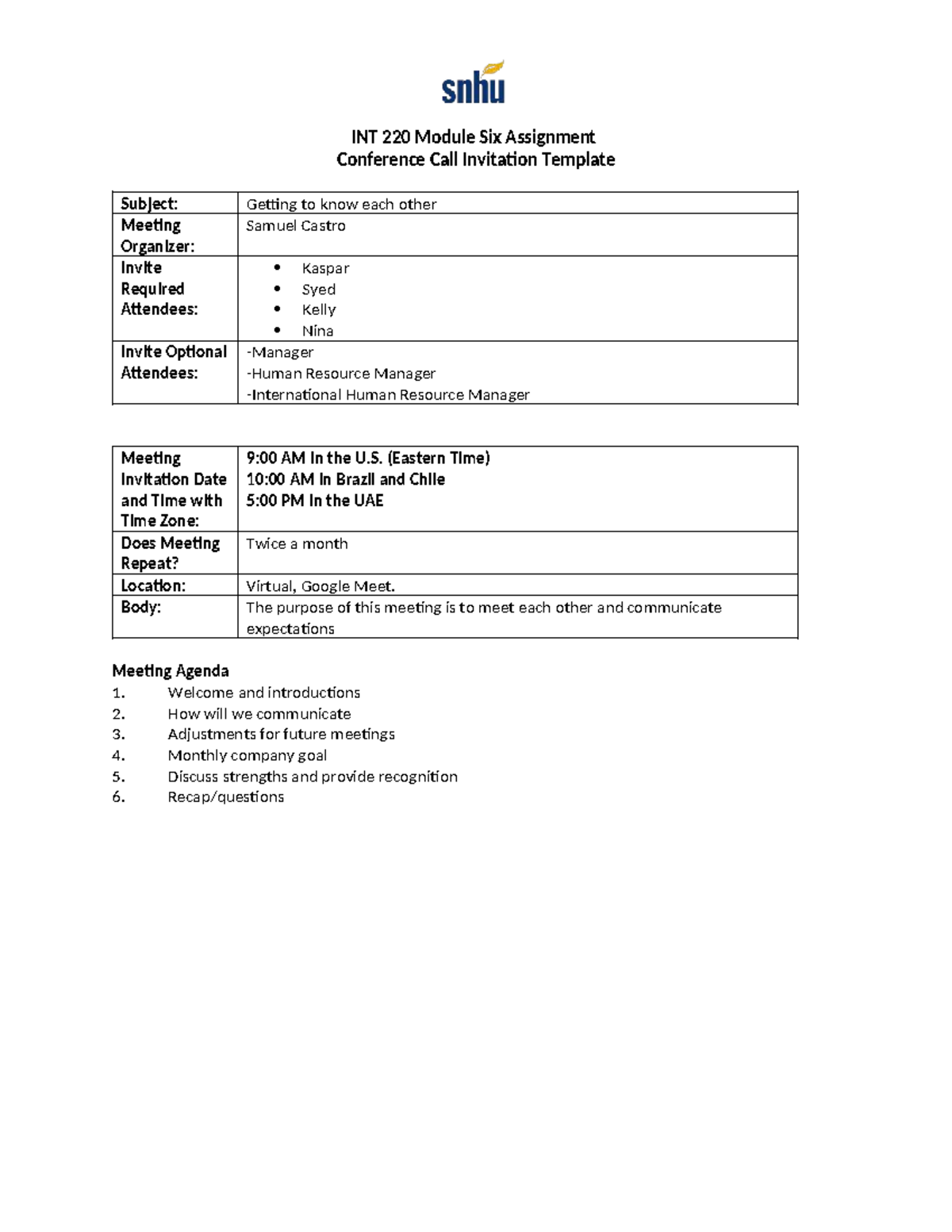 Conference Call Invitation - INT 220 Module Six Assignment Conference ...