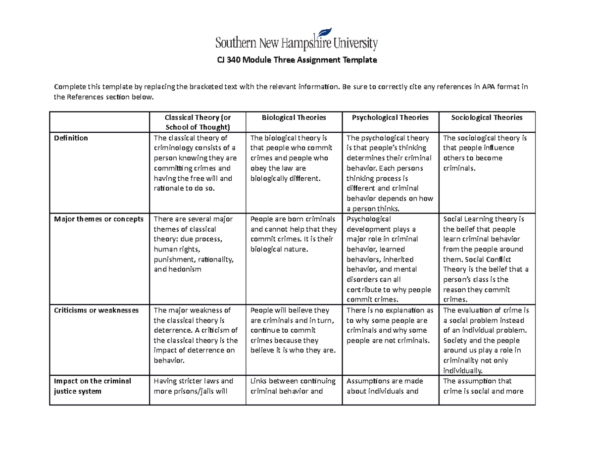 CJ 340 Module 3 Assignment: Exploring Criminological Theories - Studocu