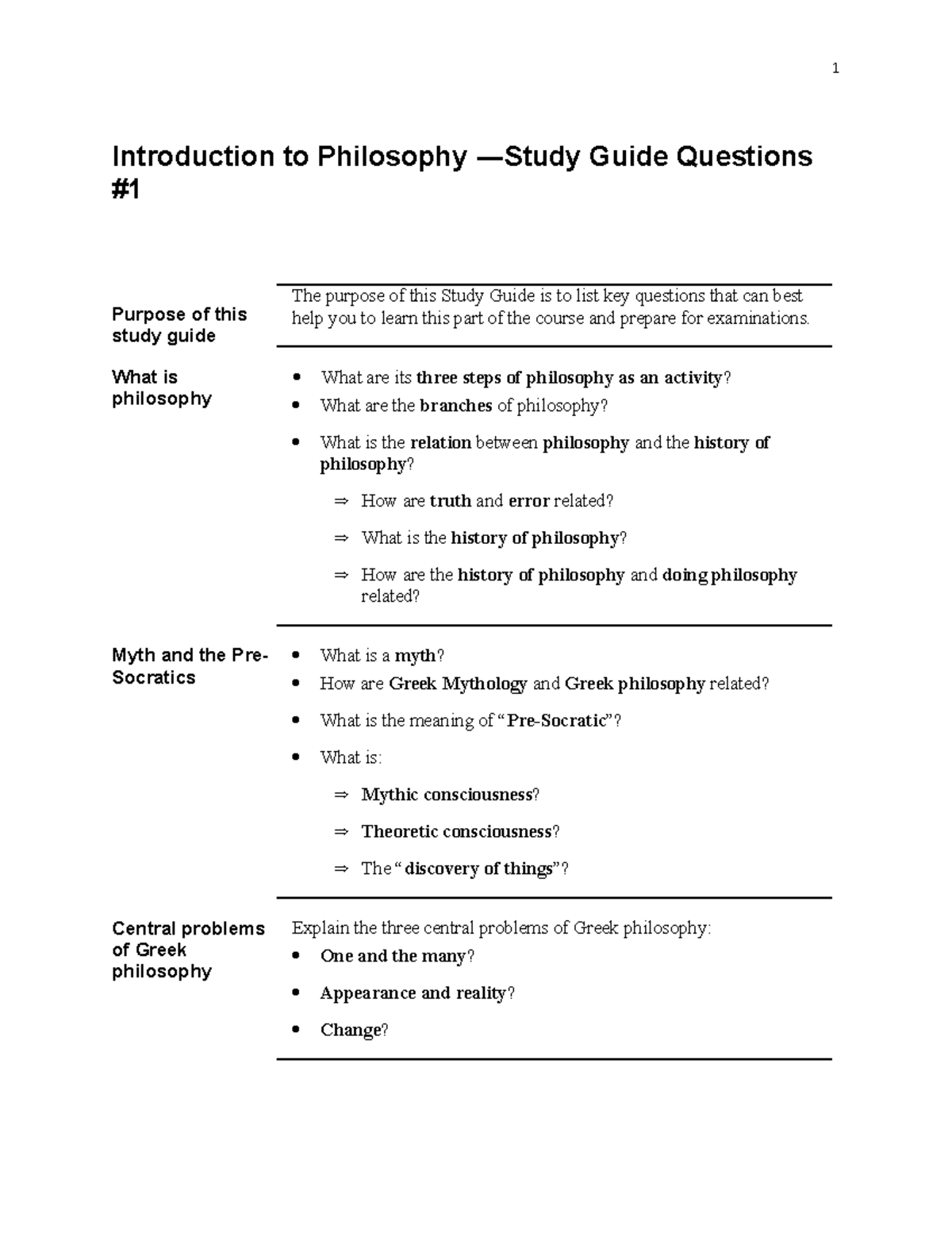 Intro Phil - Study Guide 1: Key Questions on Pre-Socratic Philosophy ...