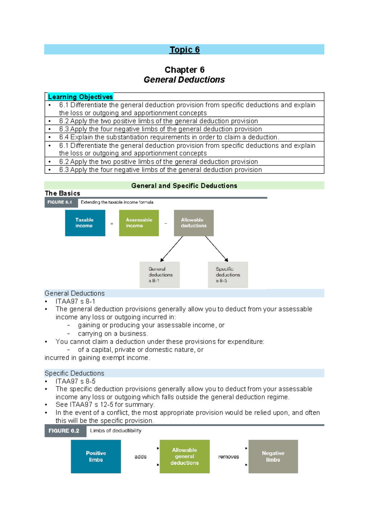 ITAA97 Course Notes: General & Specific Deductions Overview - Studocu