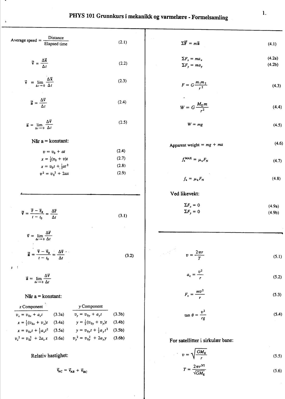 Mathematics Formelark: Essential Formulas and Concepts - Studocu