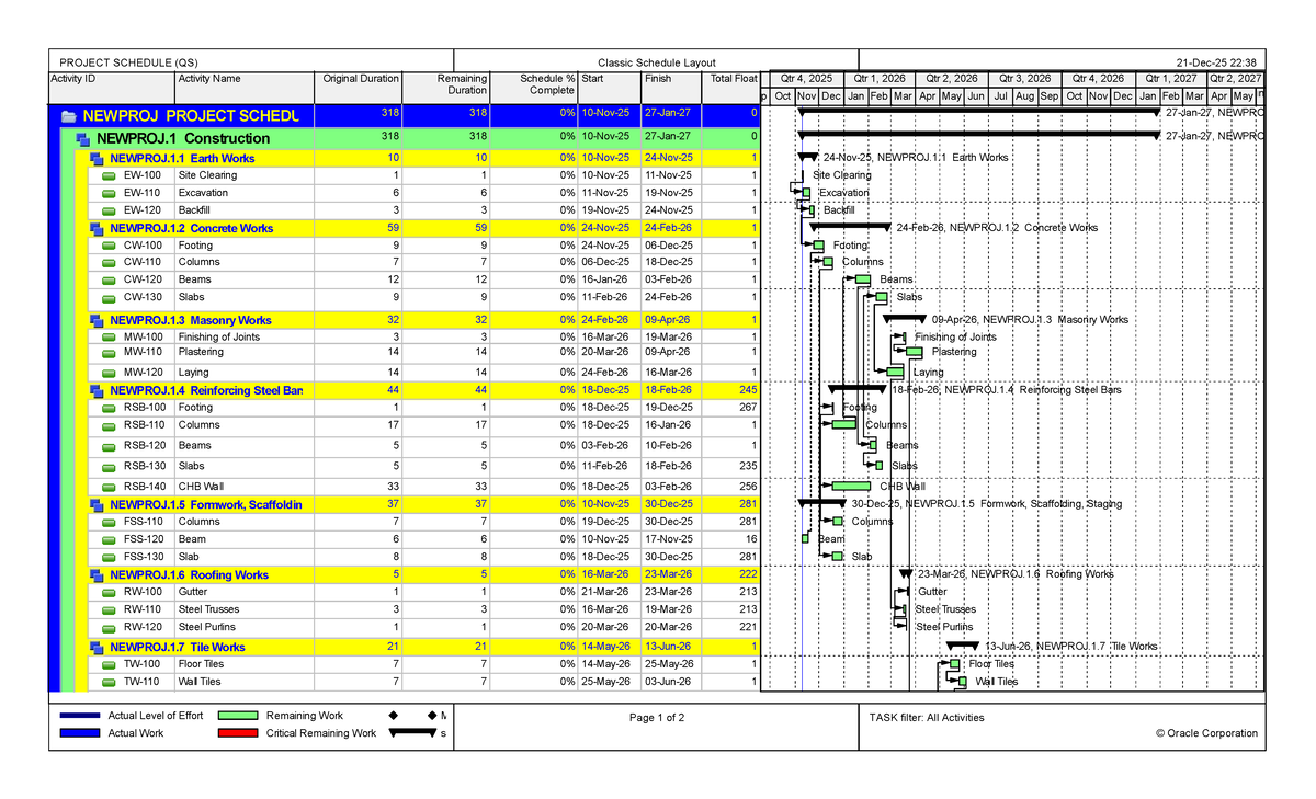 Project Schedule (QS) for New Construction Project - Studocu