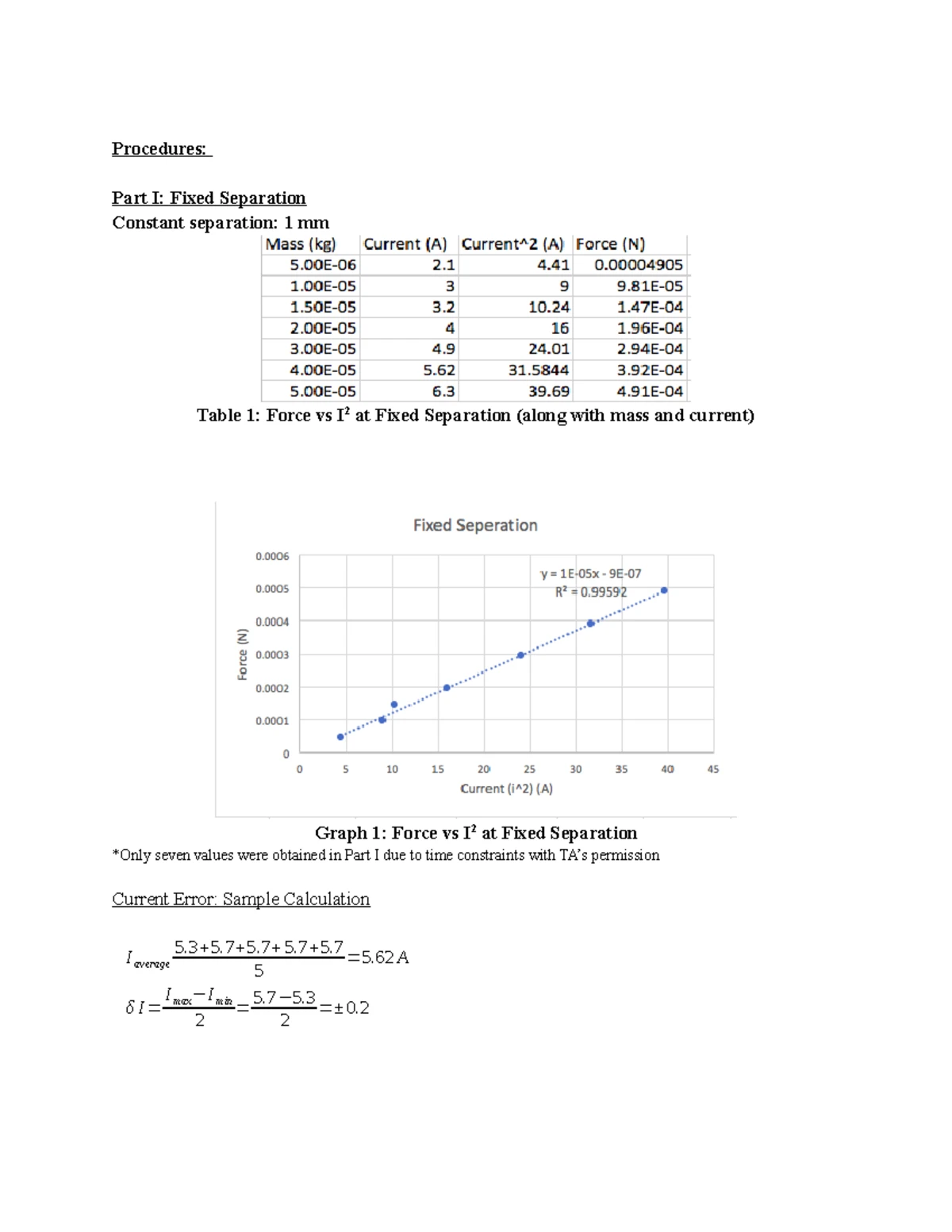 Lab Report E4 - physics II lab - Chris Pang and Alan Shipman E4 Report Table 16 TA: Muxian 3/1 ...