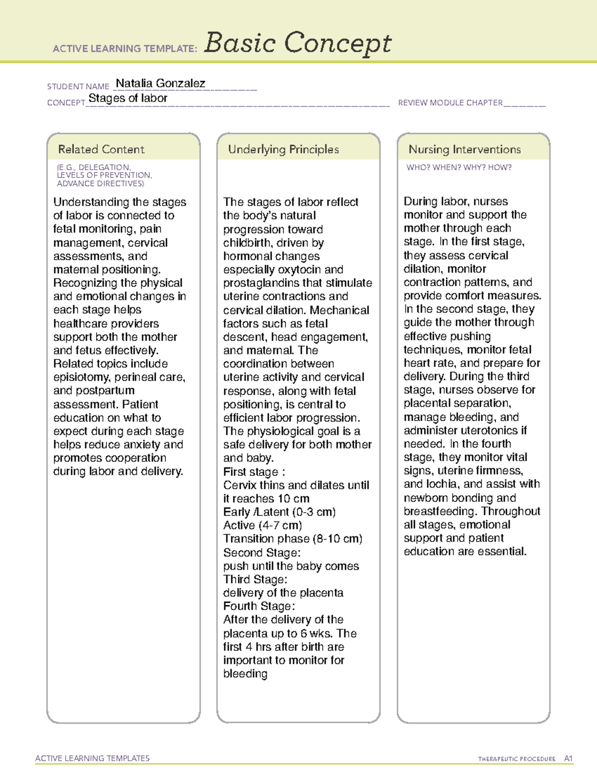 BC Stages of Labor: Active Learning Template & Concept Review - Studocu
