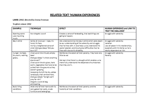 Truman Show Character Analysis: Christof's Role in Human Experience ...