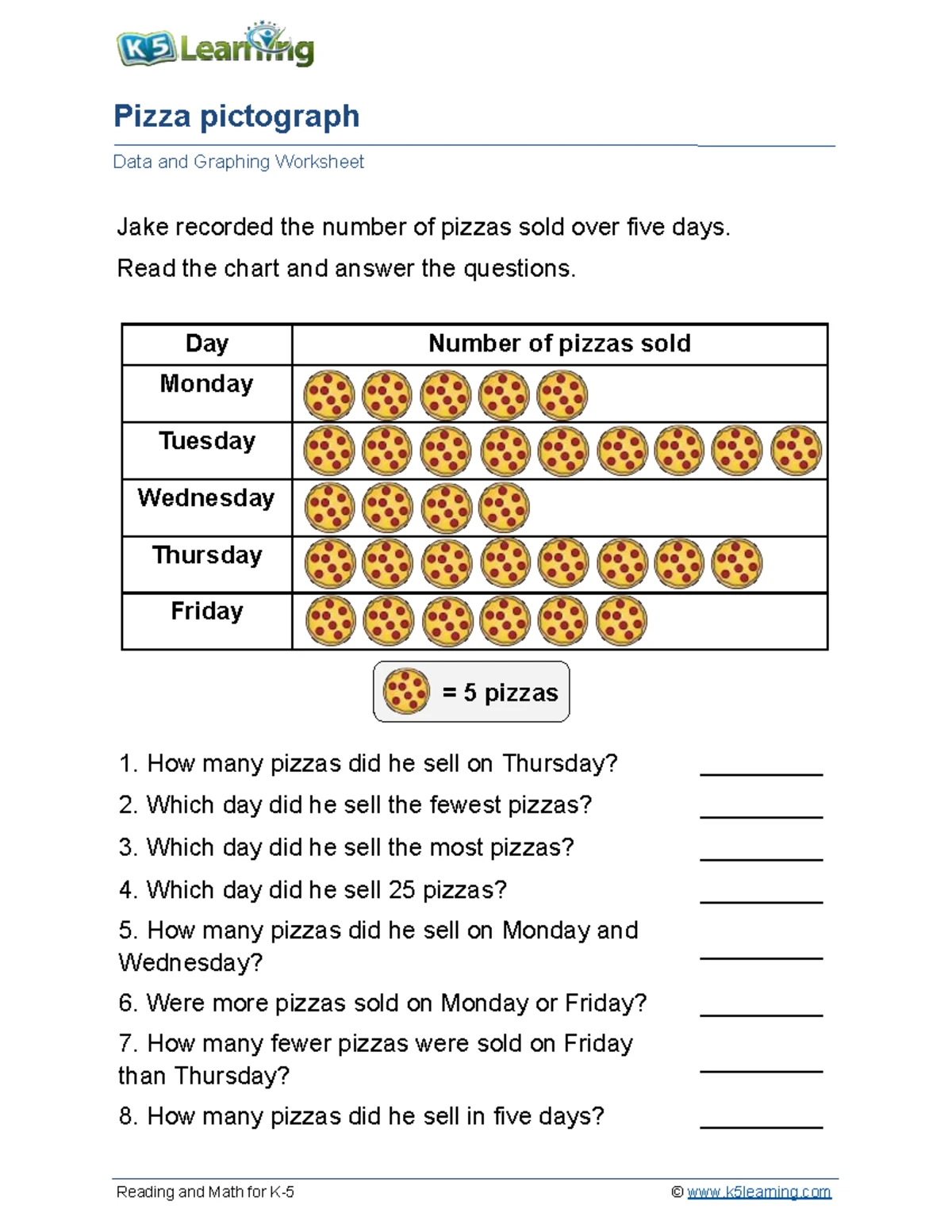 Stage 7 Maths Progression Test 2023: Papers 1 & 2 with Mark Schemes ...