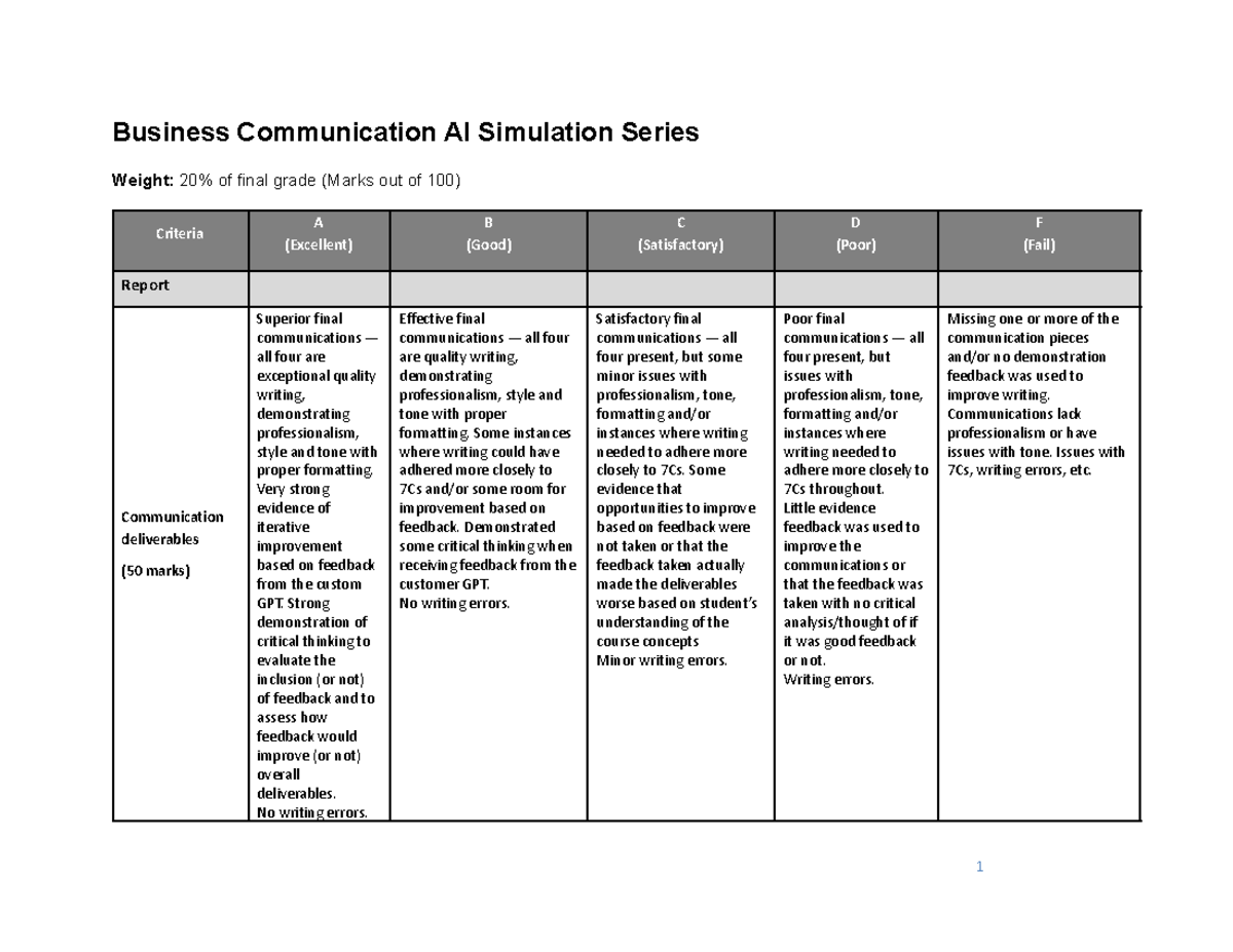 Business Communication AI Simulation Rubric - Winter 2026 - Studocu