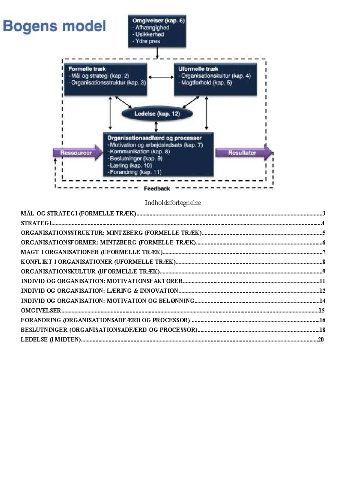 Dispositioner til Mundtlig Eksamen i Organisation (MÅL OG STRATEGI ...