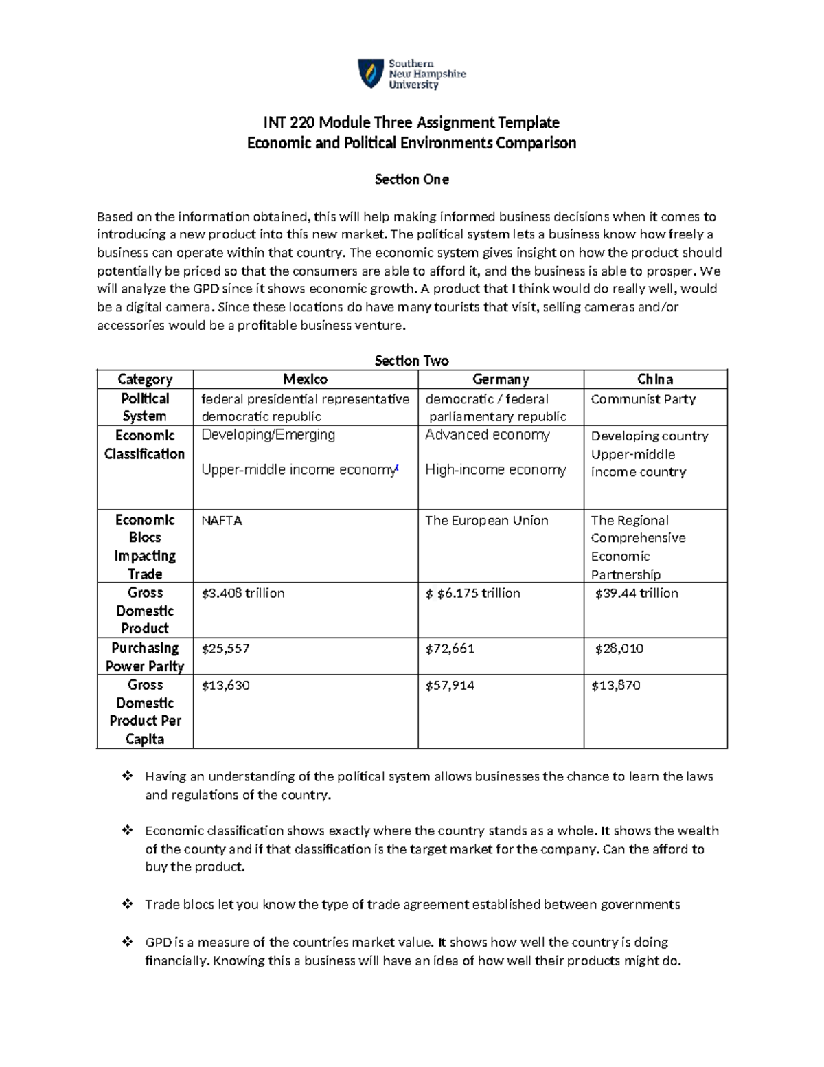 INT 220 Module Three Assignment Template Grade - A - INT 220 Module ...