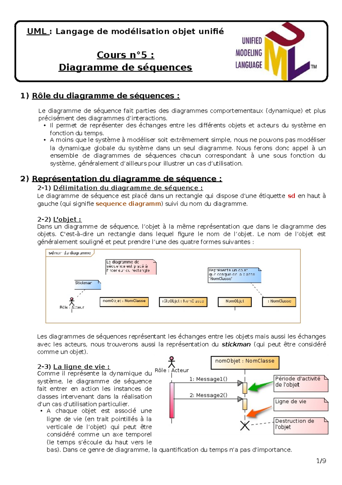 Cours UML 5 : Diagrammes de Séquences et leur Représentation - Studocu