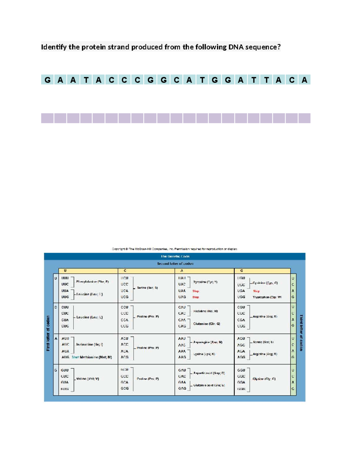 Protein Strand Identification from DNA Sequence Analysis - BSC1005 ...