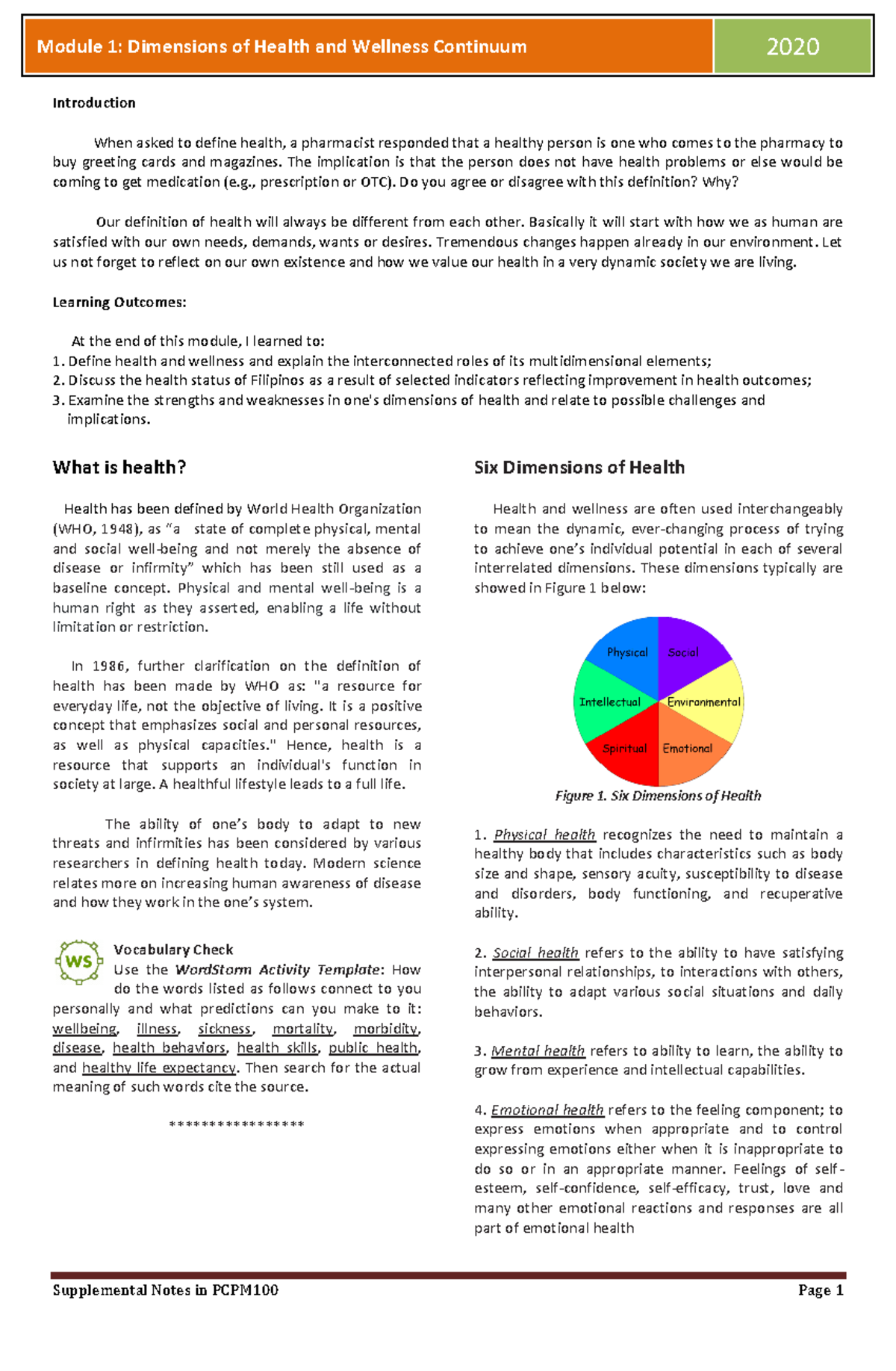 Dimensions of Health and Wellness Continuum 1 - The implication is that ...
