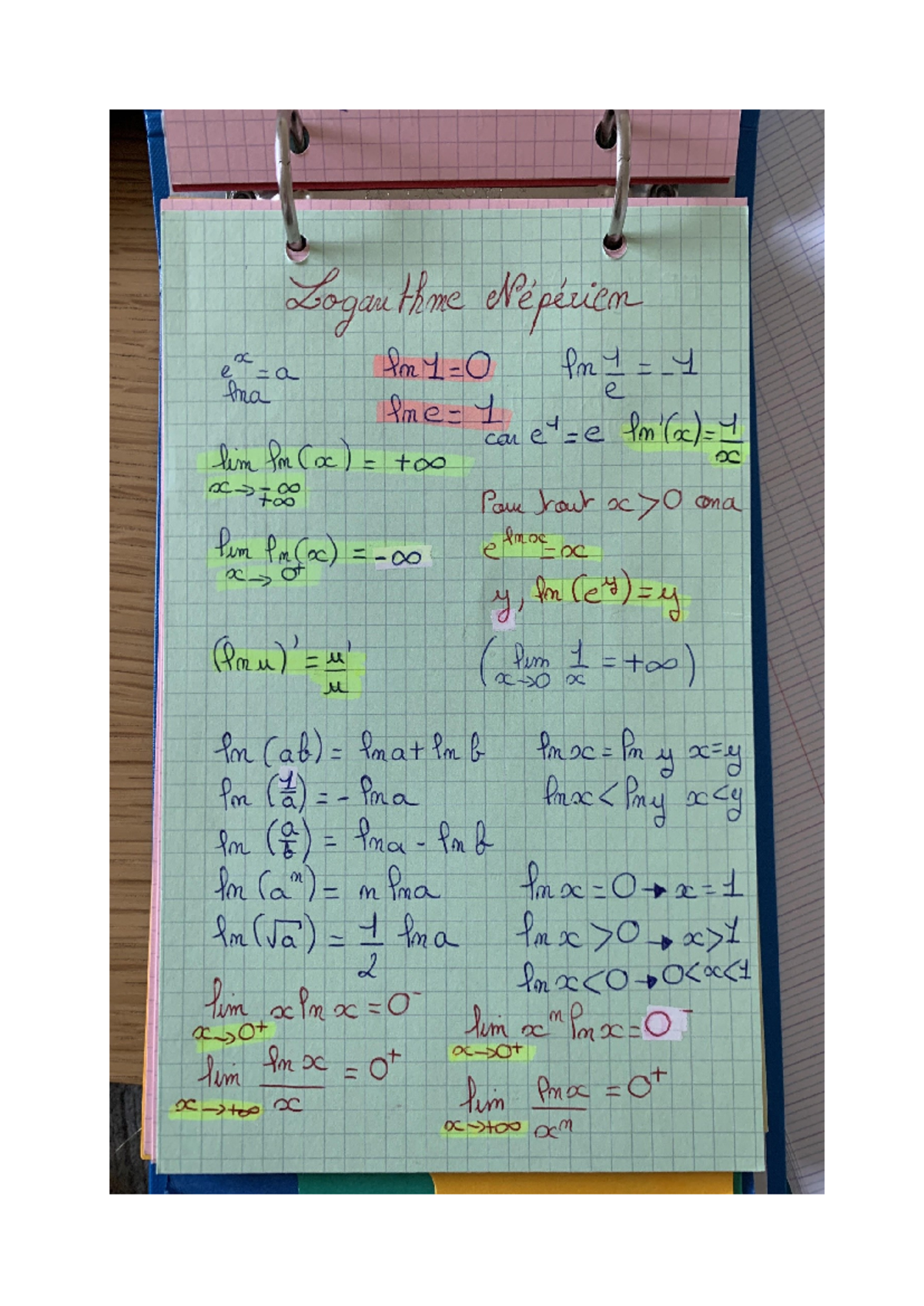 Fonction Logarithme - Mathématiques - Loganthone Néperien ex = a Pm - O ...