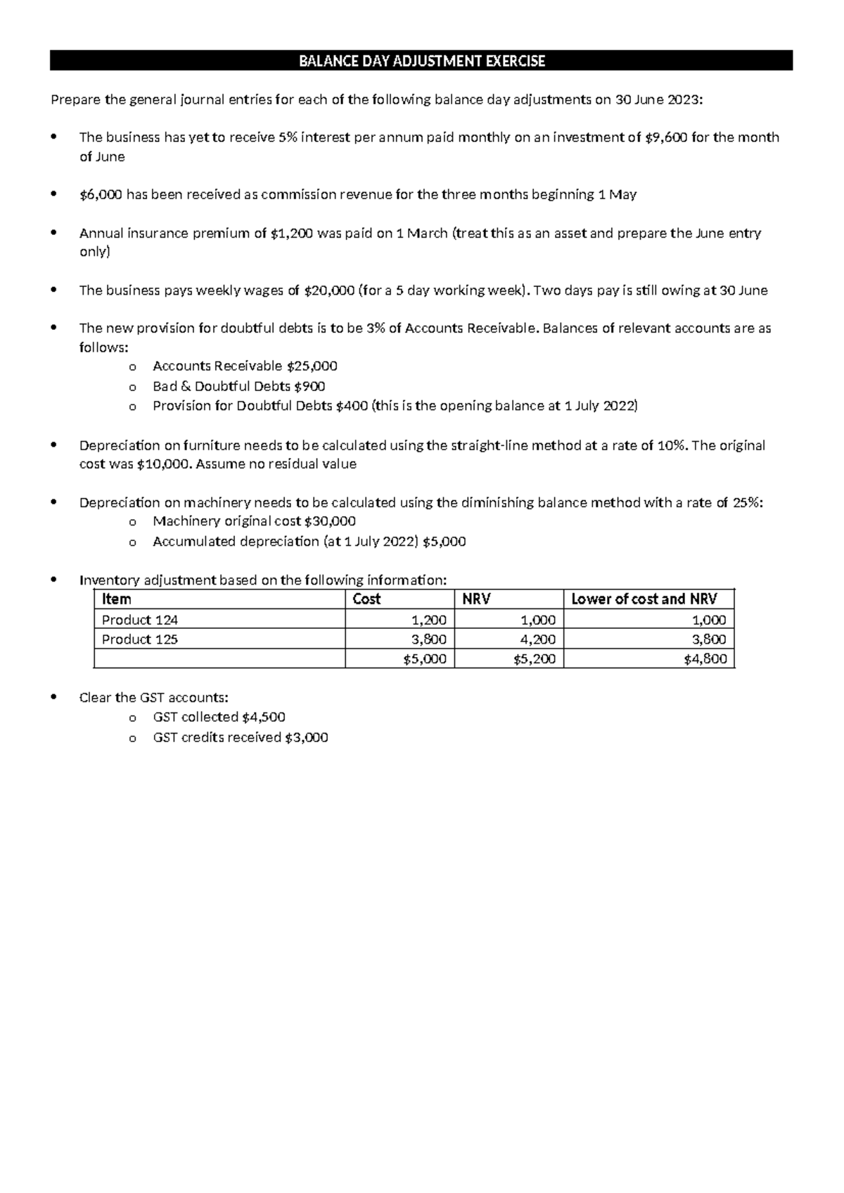 BDA Exercise - Balance Day Adjustments Journal Entries (30 June 2023 ...
