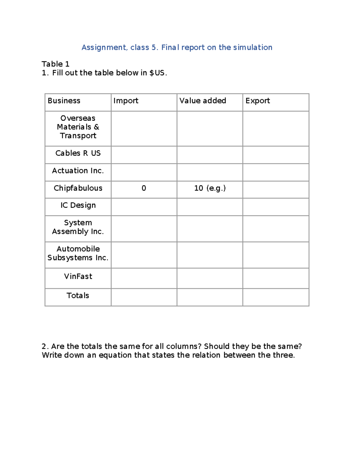 Template For The Assignment Assignment Class 5 Final Report On The Simulation Table 1 1