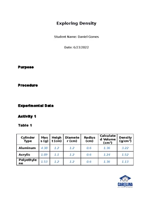 Lab report Exploring Density 2022 (1) - Exploring Density Marley Tyler ...