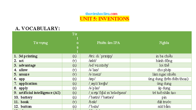 UNIT 5: INVENTIONS - VOCABULARY & GRAMMAR NOTES - Studocu