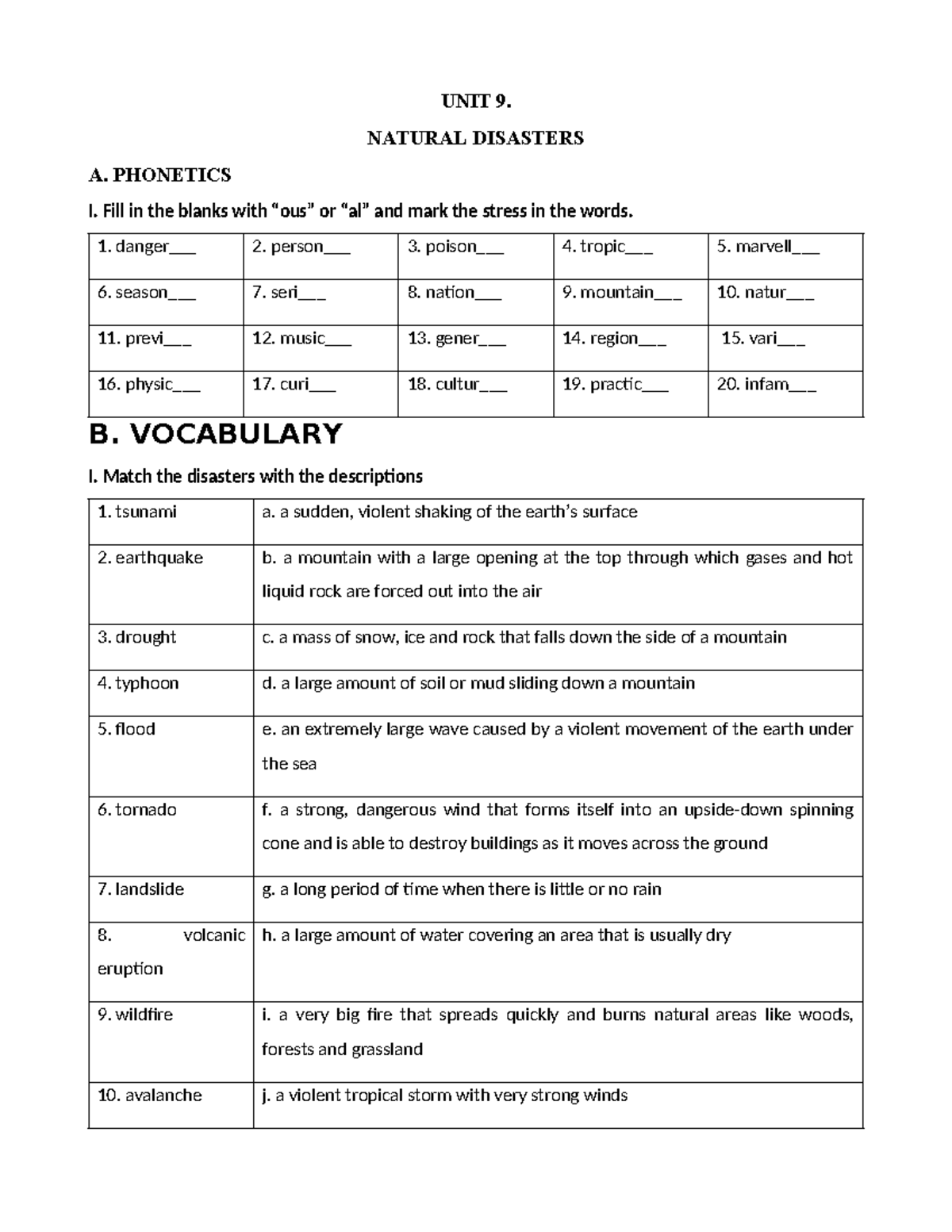 9. UNIT 9. Natural Disasters - UNIT 9. NATURAL DISASTERS A. PHONETICS I ...