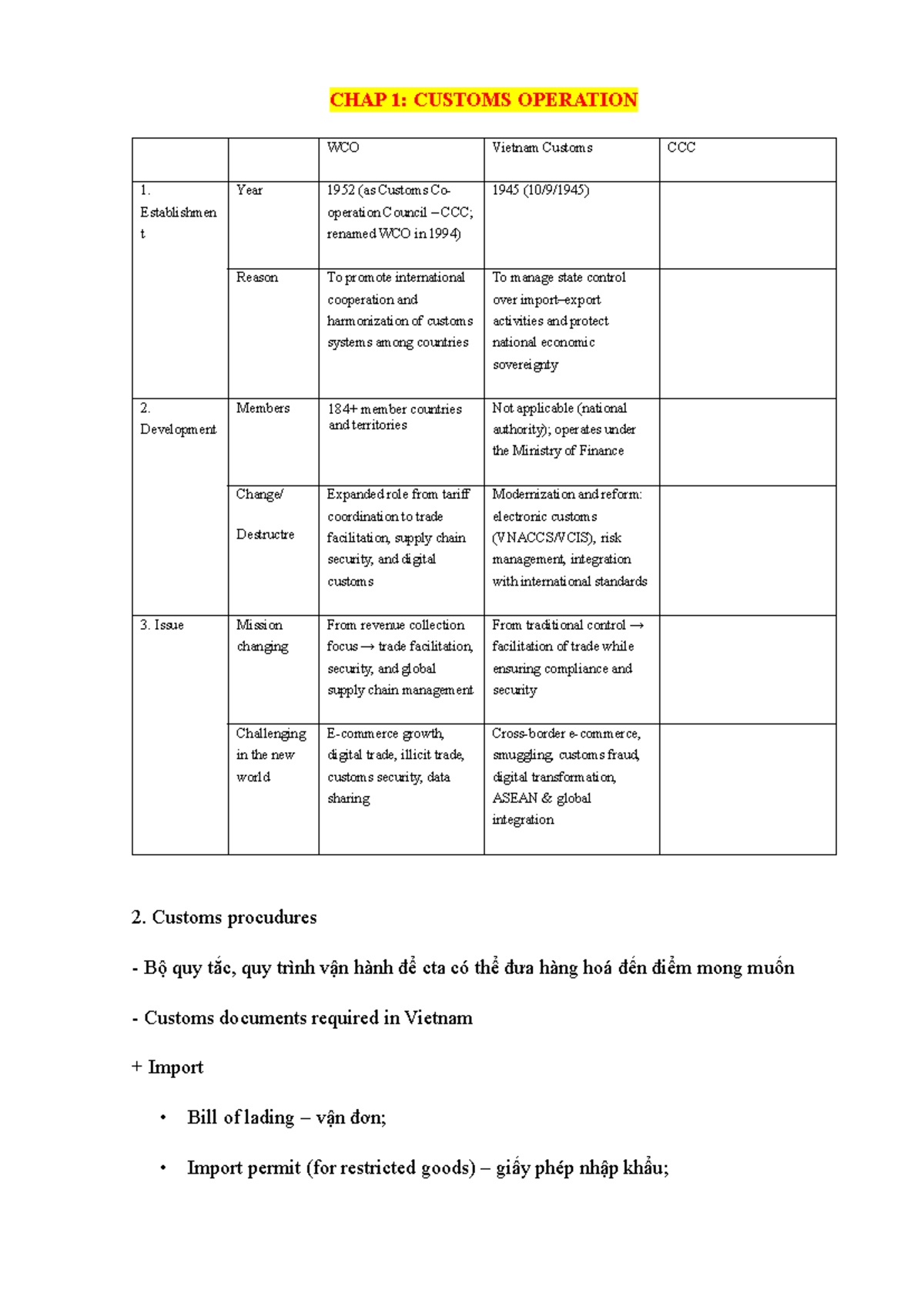 CHAP 1: CUSTOMS OPERATION - Overview of Vietnam Customs Procedures ...