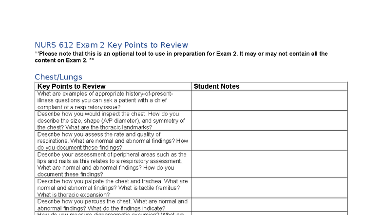 NURS 612 Exam 2 Review: Key Points for Respiratory & Cardiac Assessment ...