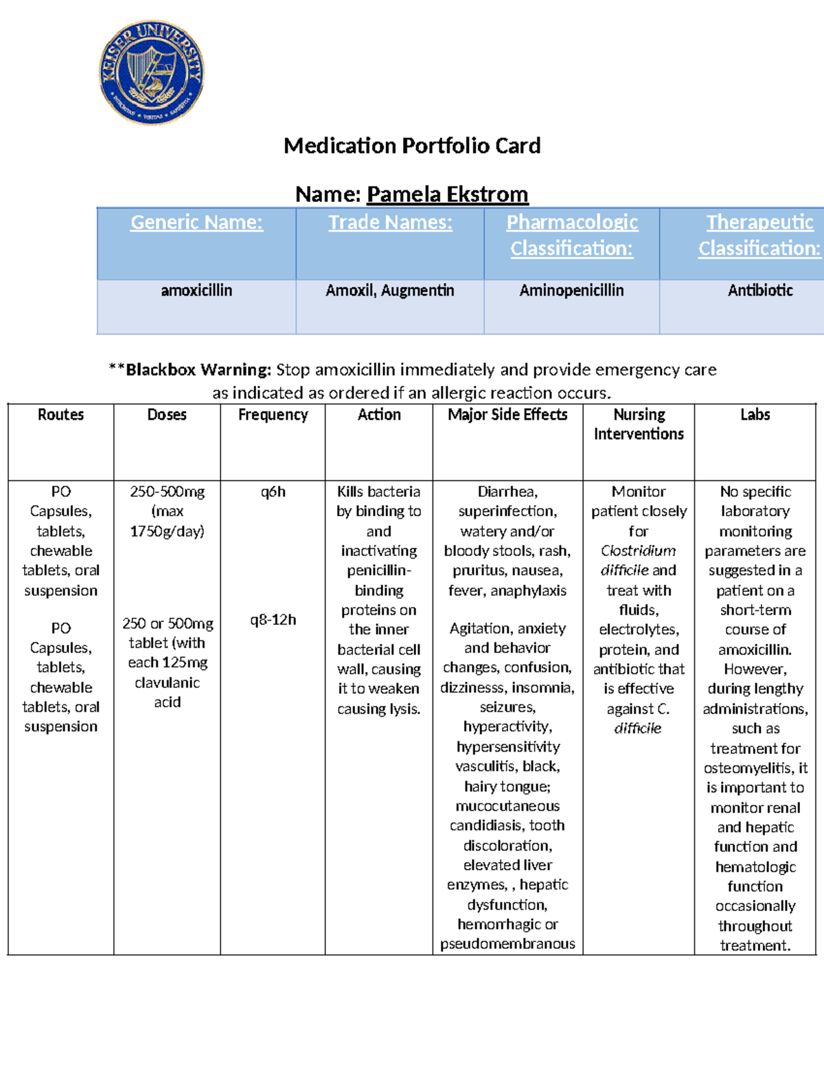 Amoxicillin Medication Card - Overview and Nursing Guidelines - Studocu