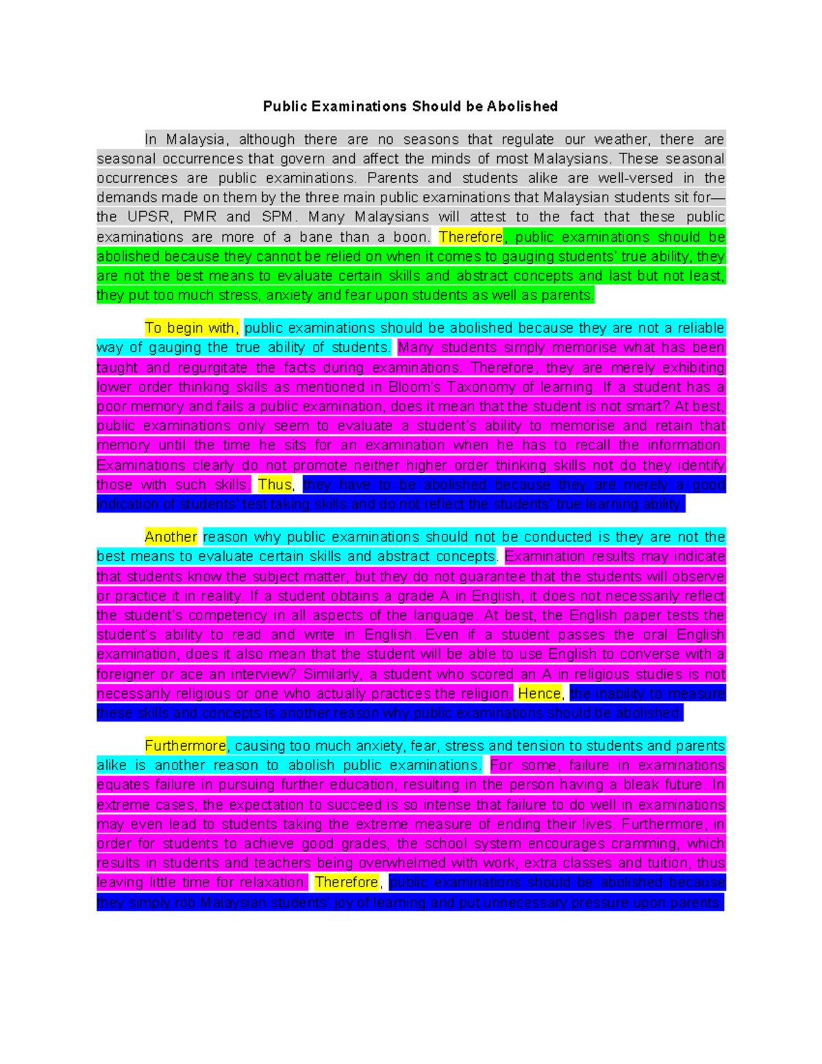 Abolishing Public Examinations in Malaysia: An Essay Sample (LCC) - Studocu