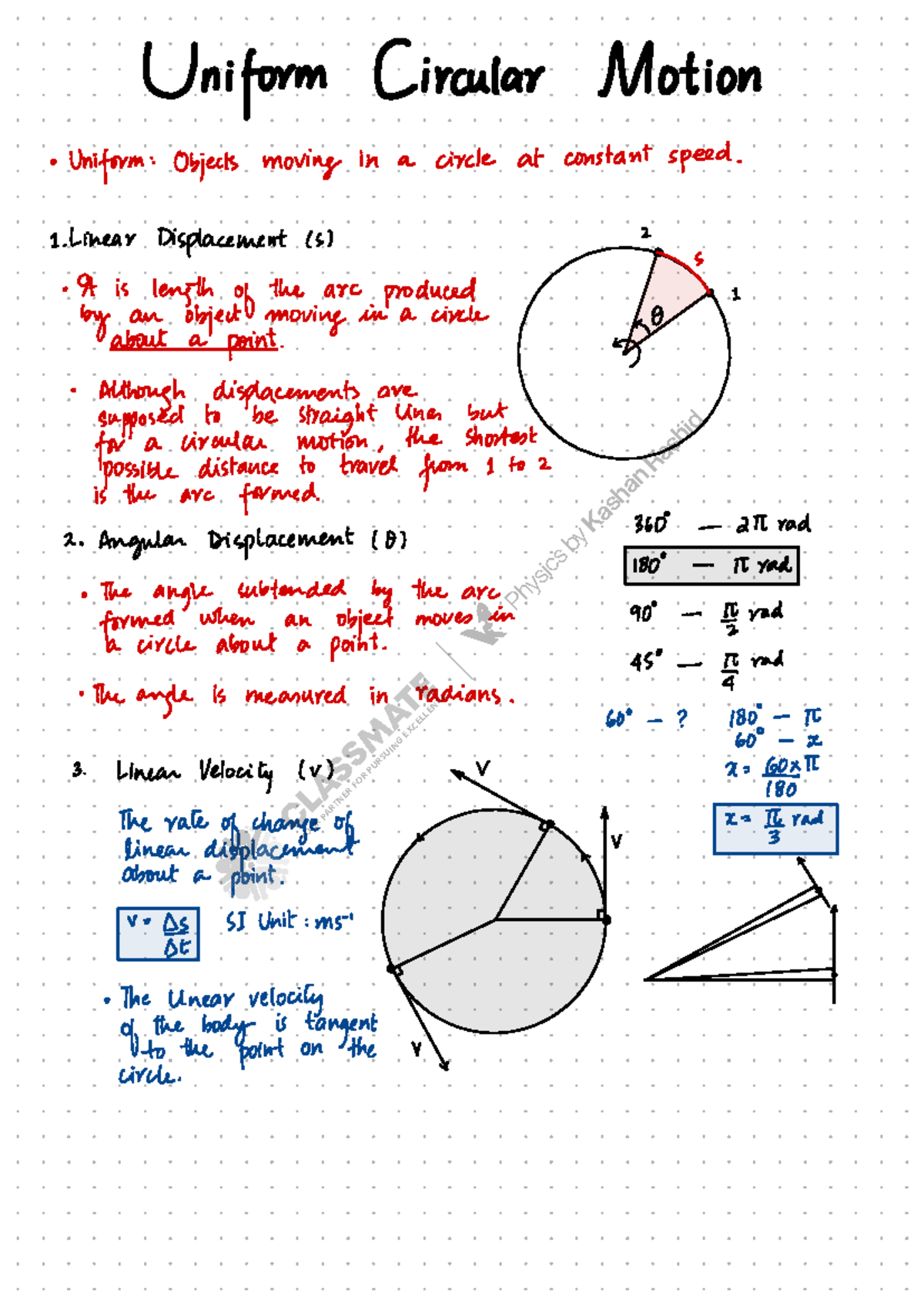 A Level Physics Notes: Uniform Circular Motion Concepts and Equations ...