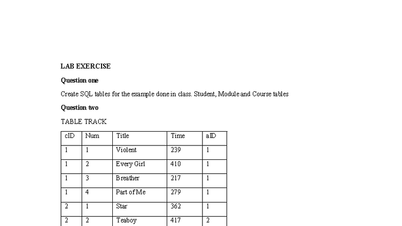 LAB 3 - SQL Tables Creation and Queries Exercise - Studocu