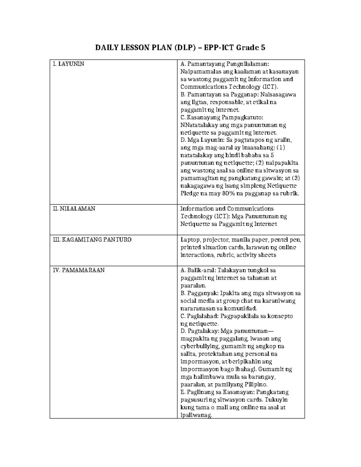 DAILY LESSON PLAN (DLP) Grade 5: Netiquette in ICT Usage - Studocu