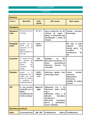 Pals 2020-2025 - versión en español - 2020 2025 Directrices y ...