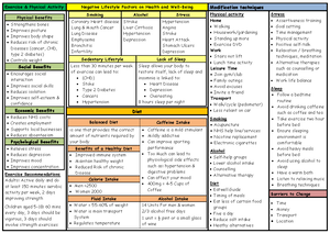 Sports Science - A2 - A Level - Sixth Form (A Levels) - Studocu