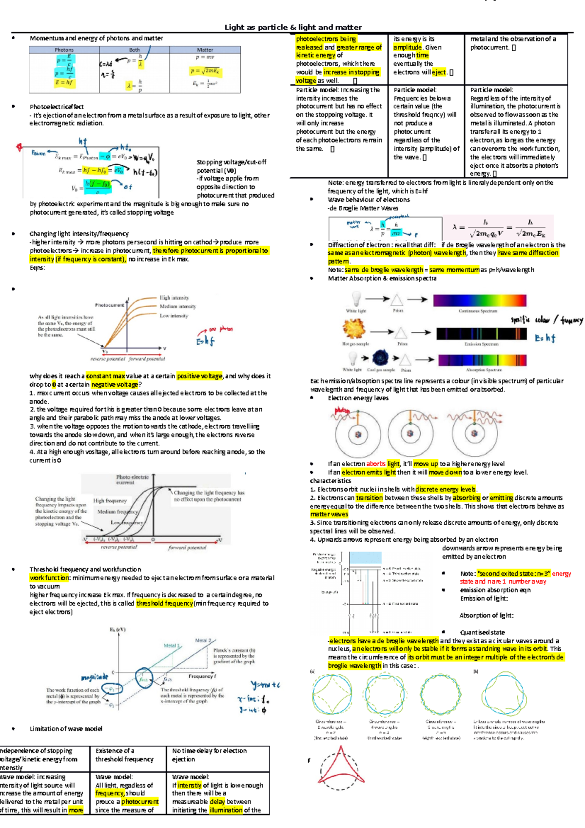 Matter-cheatsheet - cheat sheet for matter - Light as particle & light ...