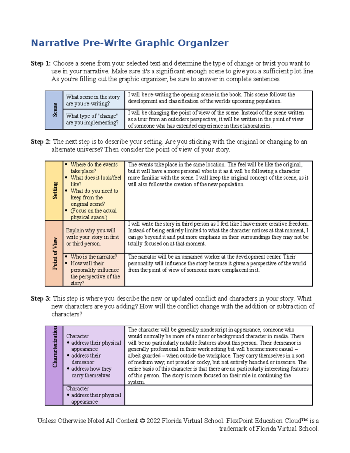3.02 English Narrative Essay Pre-Writing Organizer - Studocu