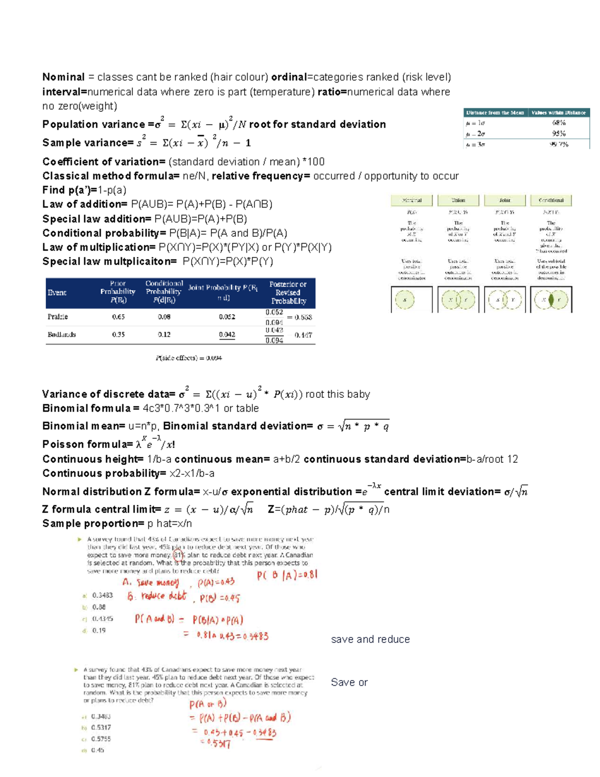 BU255 Cheat Sheet: Nominal Classes, Variance, and Distributions - Studocu