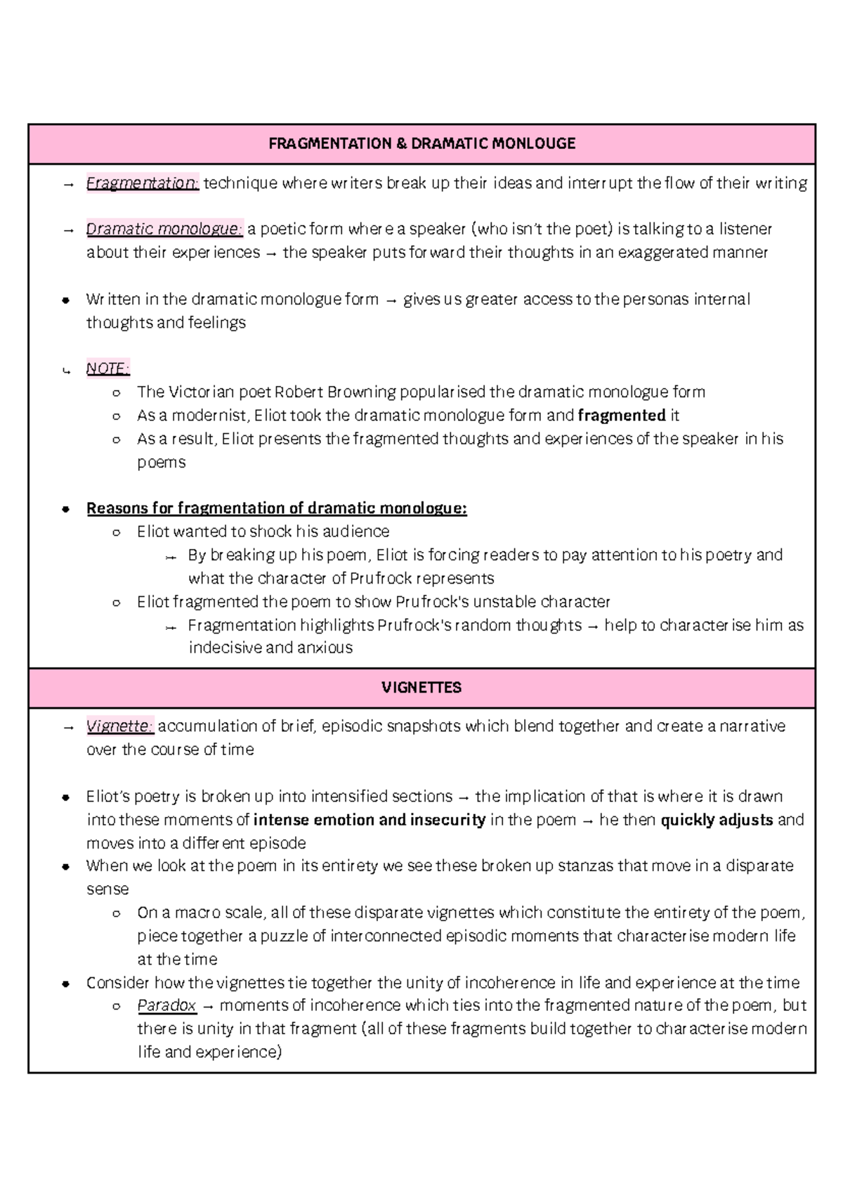 ENG 201: Fragmentation and Dramatic Monologue in Poetry - Studocu