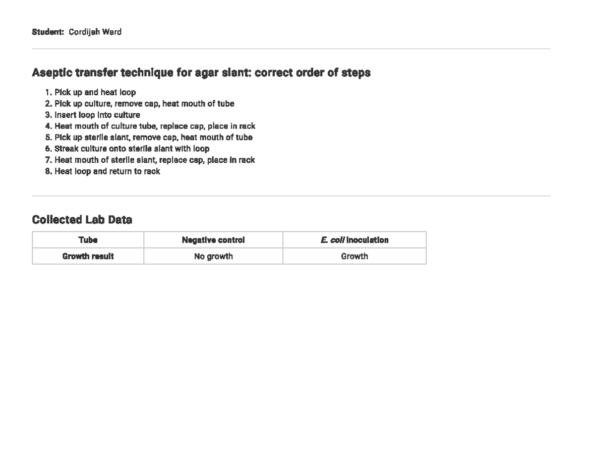 VL 2.4 Aseptic Technique: Steps for Agar Slant Culture - Studocu