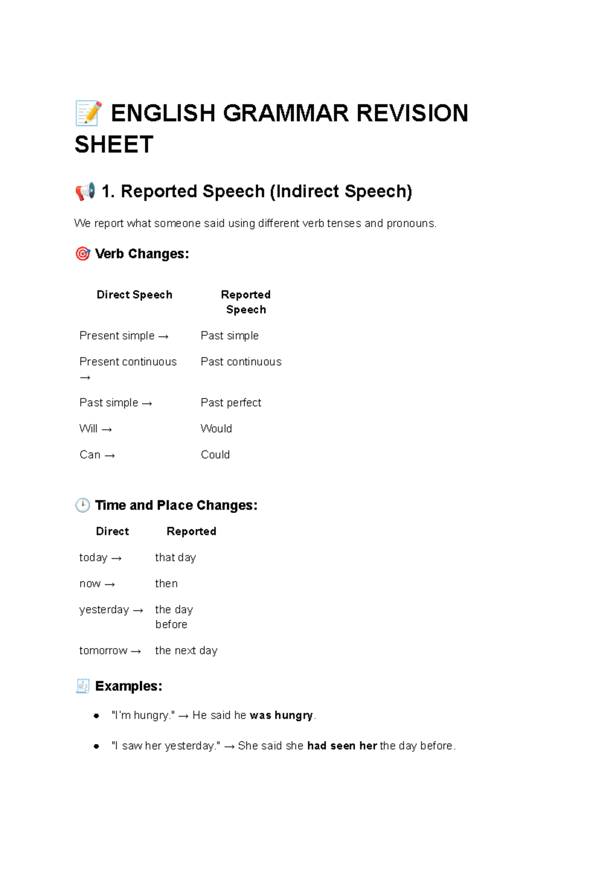 ENGLISH 101: Grammar Revision Sheet on Reported Speech & Passive Voice ...