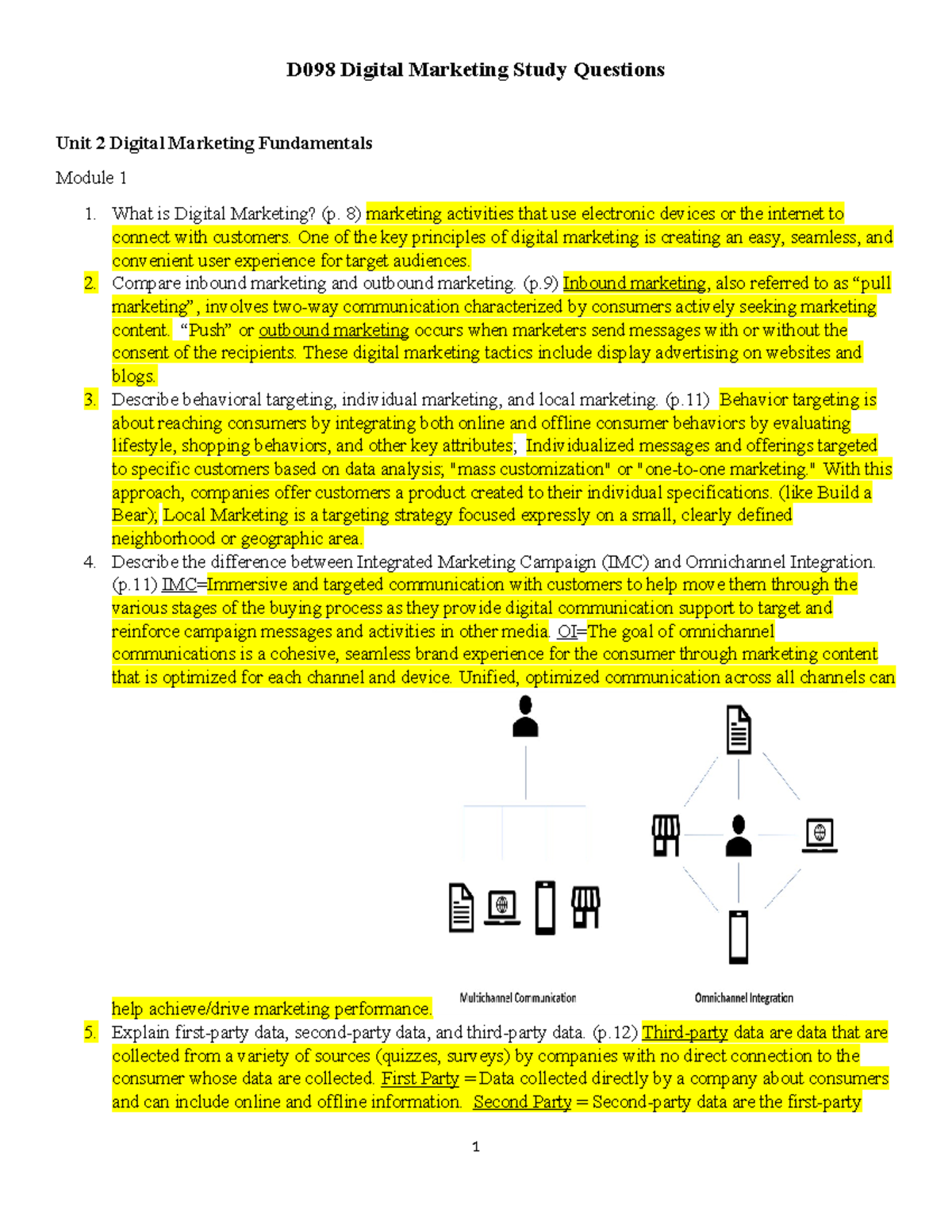 D098 Digital Marketing Study Questions: Comprehensive Guide - Studocu