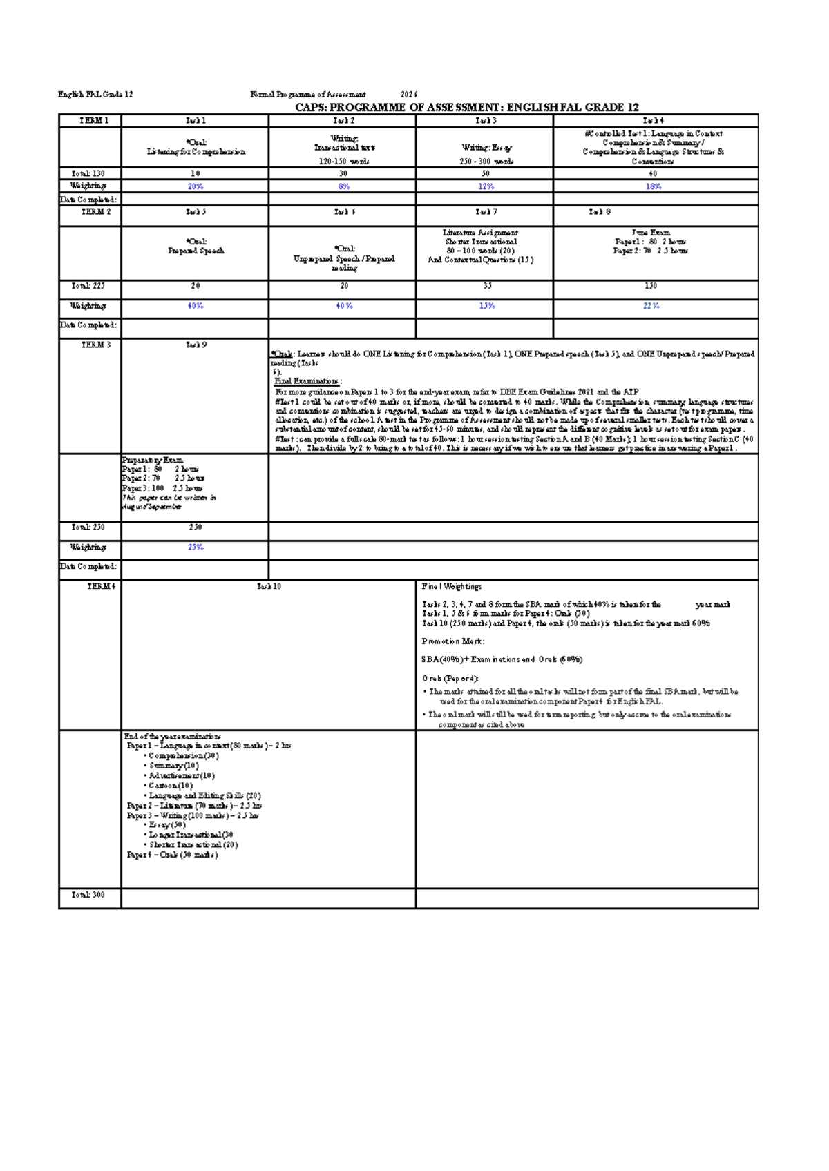 POA Gr 12 EFAL 2026 - Assessment Preparation Overview - Studocu