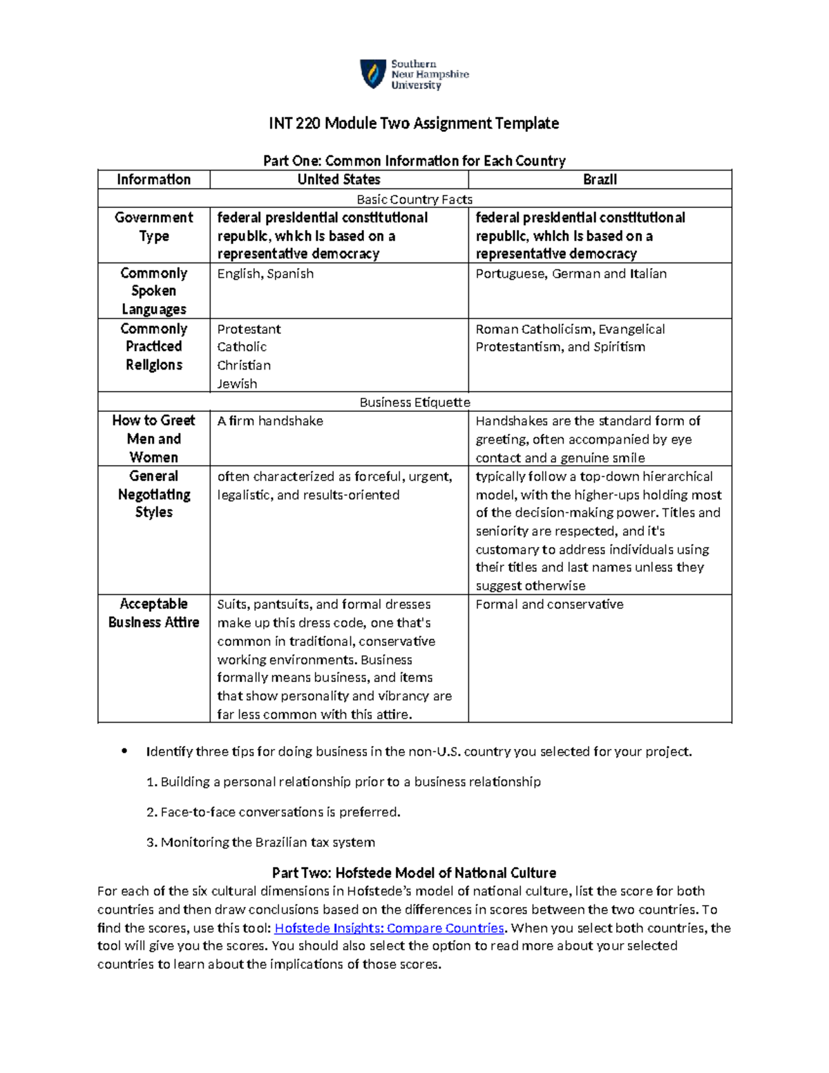 INT 220 Module Two Assignment: Comparing Business Cultures US vs ...