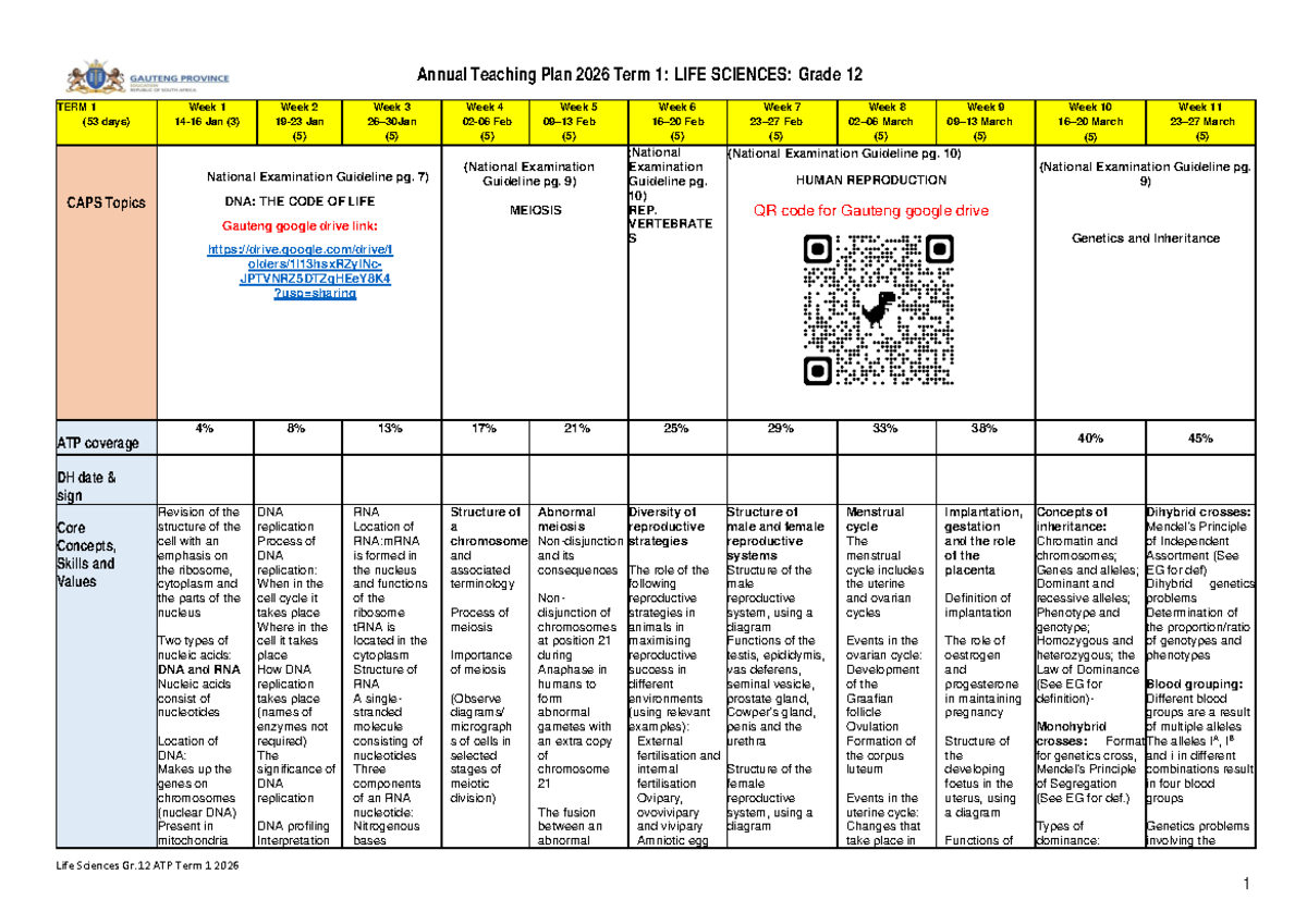 Gr. 12 Life Sciences Annual Teaching Plan (ATP) Term 1 2026 - Studocu
