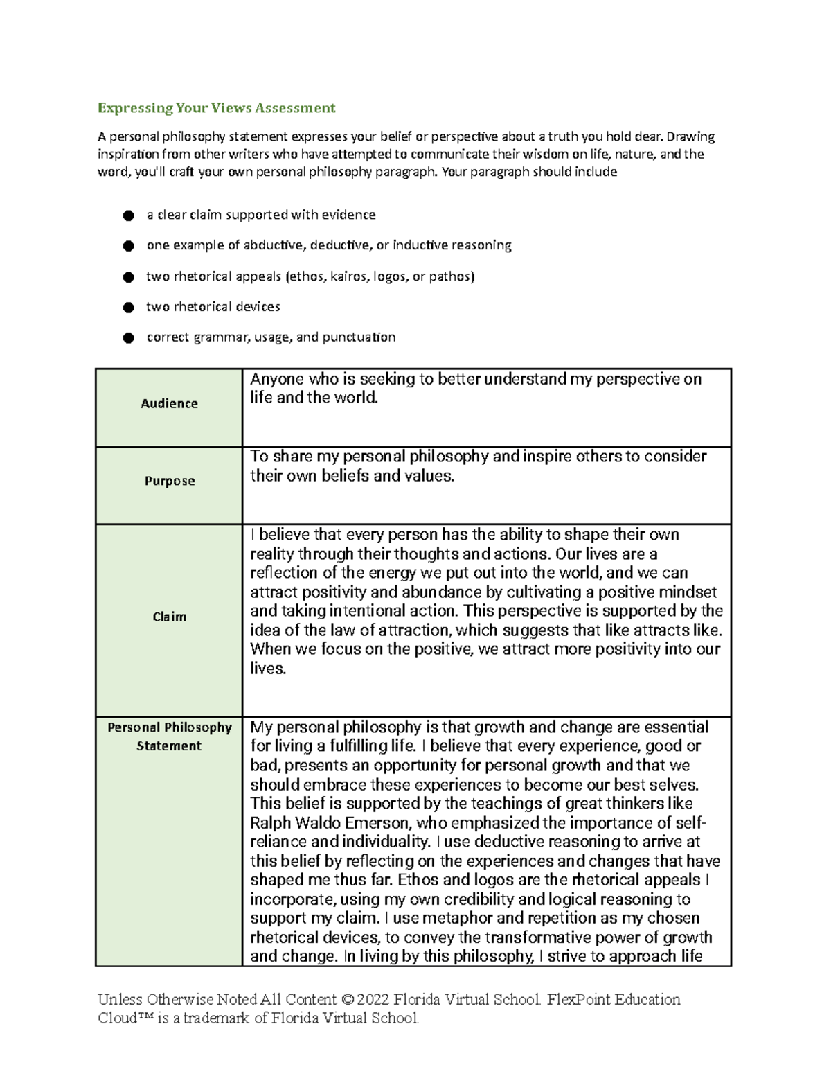 Copy of 4.05 Assessment - Expressing Your Views Assessment A personal ...