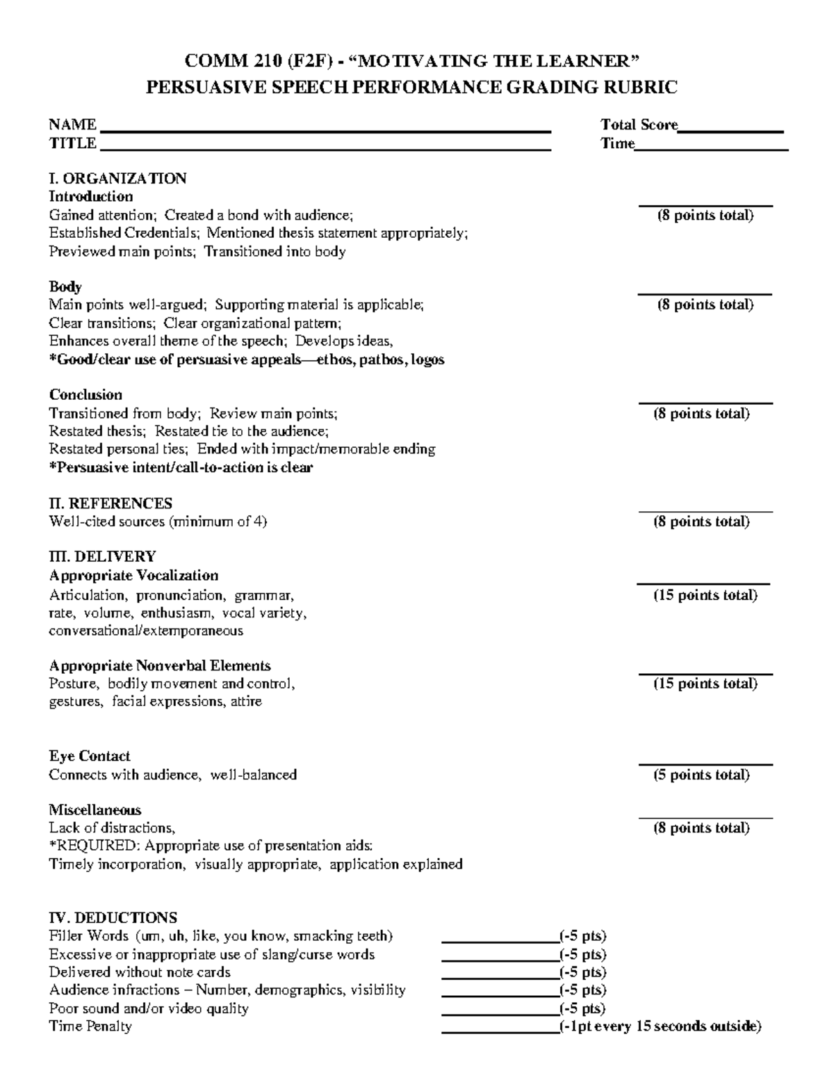 Comm 210 (F2F) - Motivating the Learner (Persuasive Speech) Performance ...