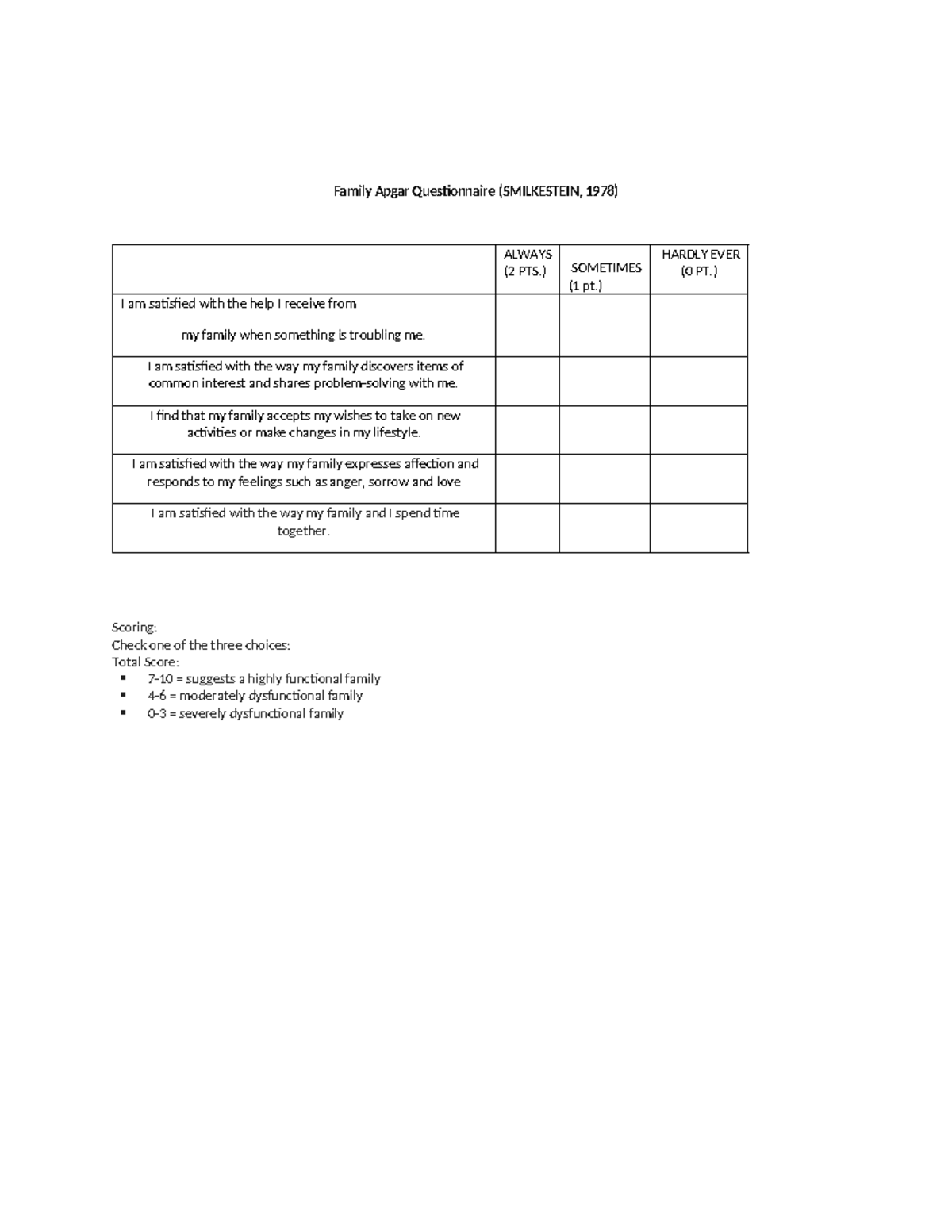 Family APGAR Questionnaire: Assessing Family Functionality - Studocu