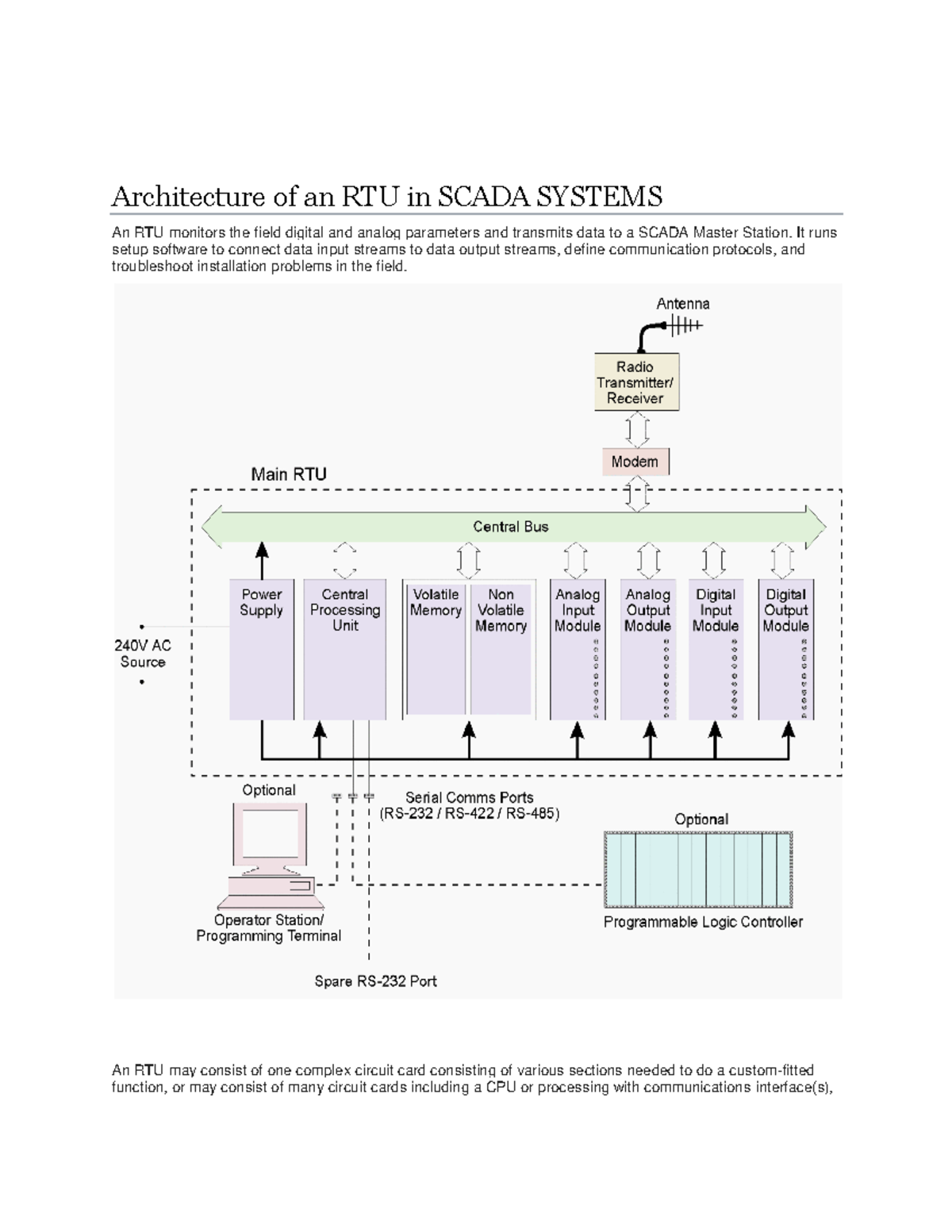 SCADA Systems: Architecture of RTUs and Their Functions - Studocu