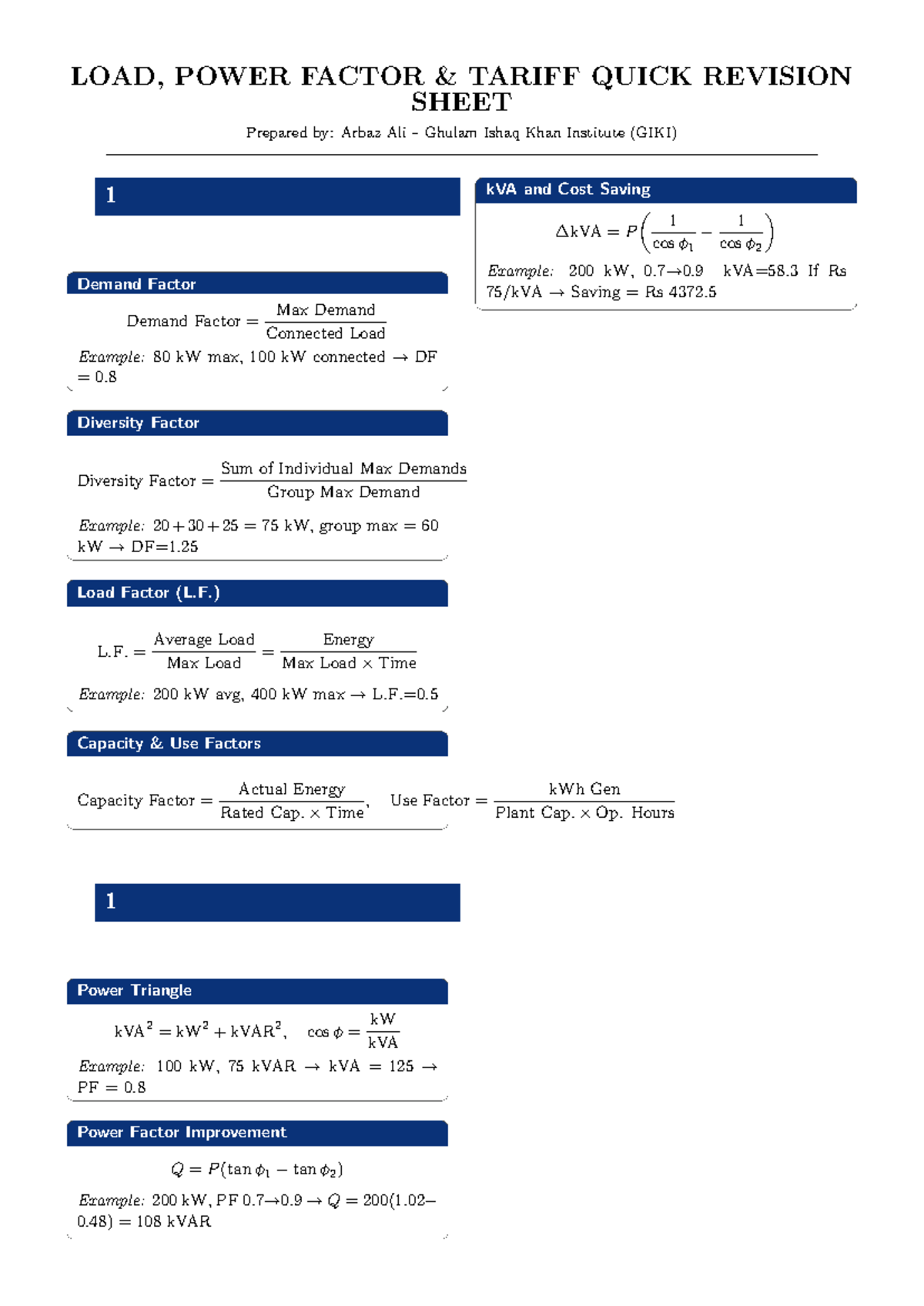 Chp5 - LOAD & POWER FACTOR TARIFF Quick Revision Sheet - Studocu