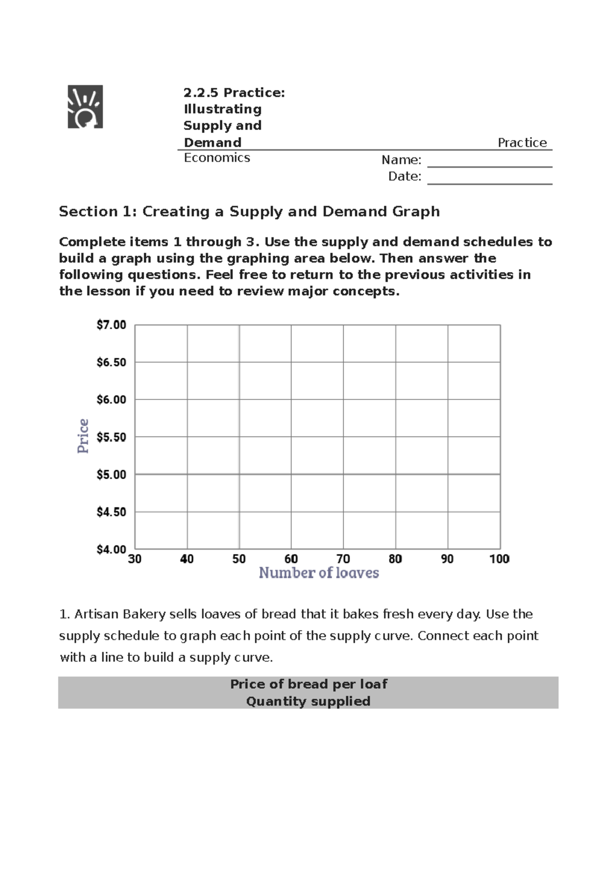 2.2.5 Practice - Illustrating Supply and Demand (Practice) - 2.2 ...
