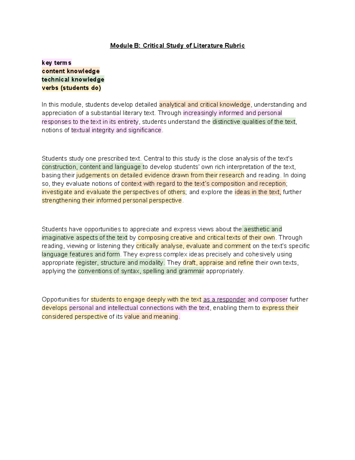 Annotated Module B: Critical Study of Literature Rubric Key Terms - Studocu