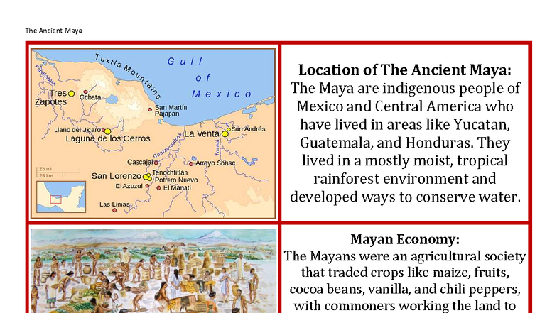 The Ancient Maya: Culture, Economy, and Government Overview - Studocu