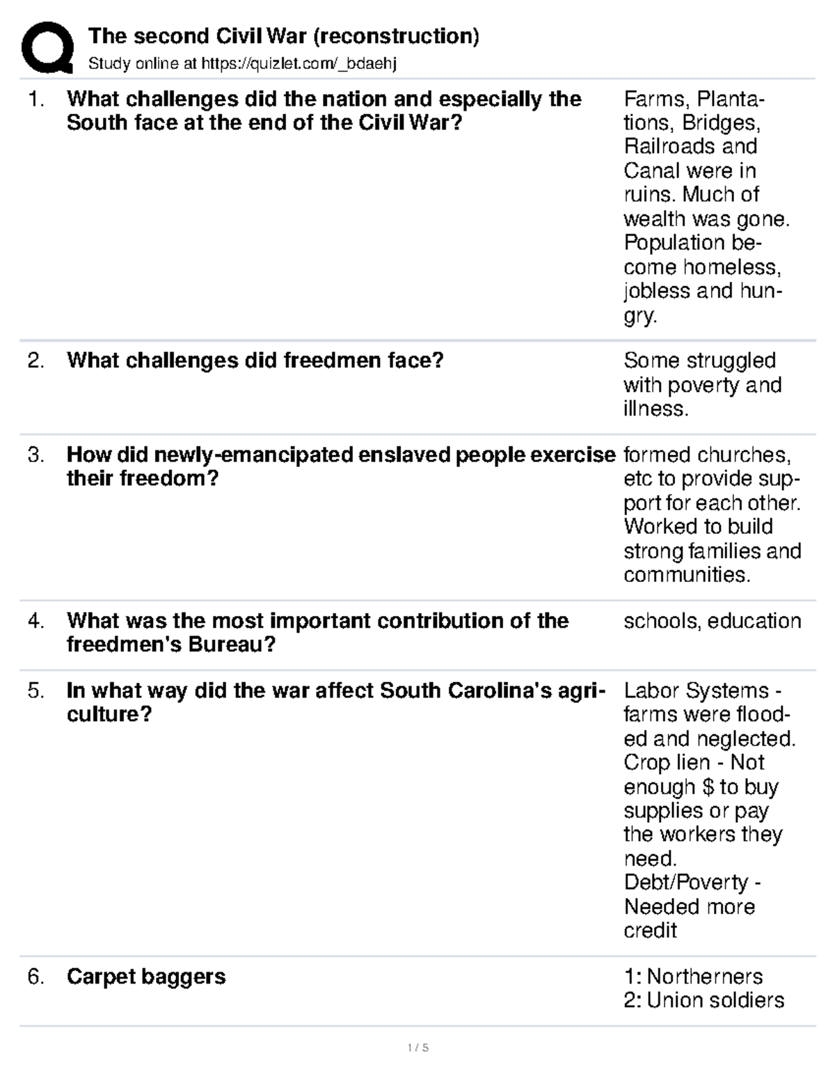 Challenges and Changes in the South Post-Civil War (Reconstruction ...